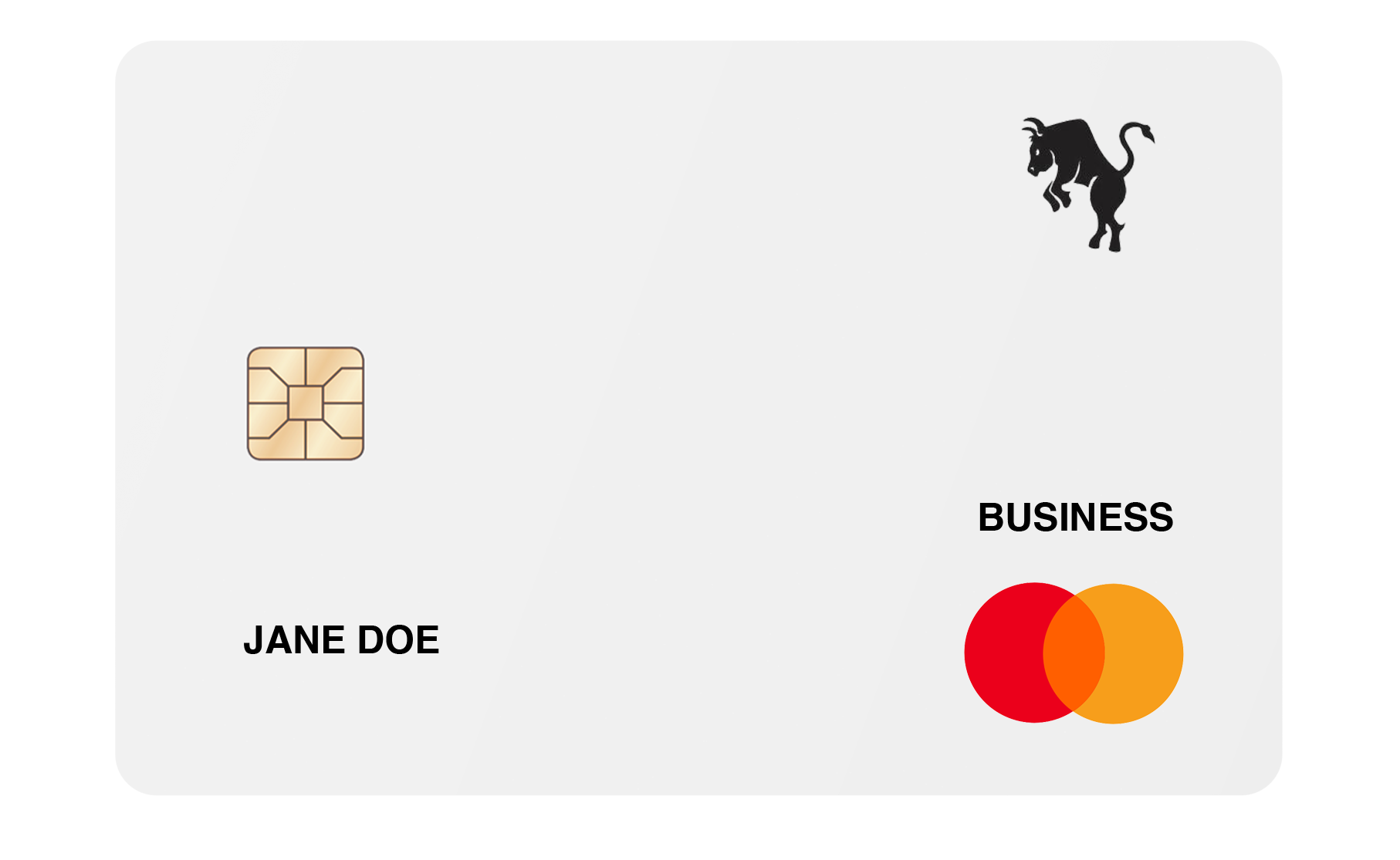 Business Credit Reports & Funding - FairFigure